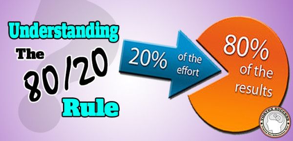 What is the 80/20 rule? - Vortex Success